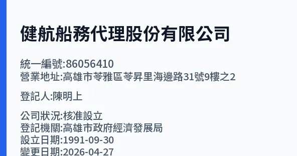 健航船務代理股份有限公司的照片-統編 86056410(高雄市) 公司登記資料與營業項目詳細圖表