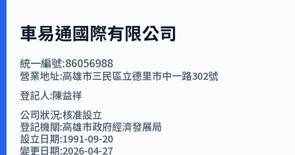 車易通國際有限公司的照片-統編 86056988(高雄市) 公司登記資料與營業項目詳細圖表