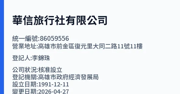 華信旅行社有限公司的照片-統編 86059556(高雄市) 公司登記資料與營業項目詳細圖表