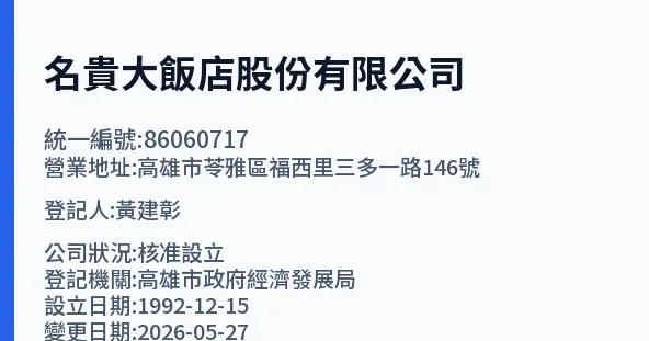 名貴大飯店股份有限公司的照片-統編 86060717(高雄市) 公司登記資料與營業項目詳細圖表