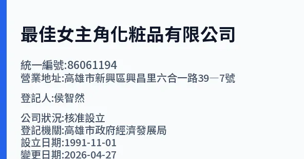 最佳女主角化粧品有限公司的照片-統編 86061194(高雄市) 公司登記資料與營業項目詳細圖表
