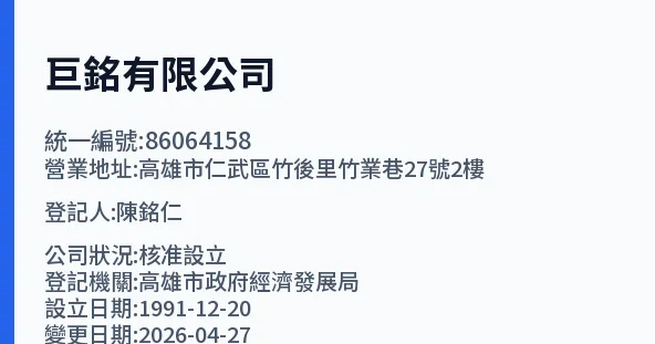 巨銘有限公司的照片-統編 86064158(高雄市) 公司登記資料與營業項目詳細圖表