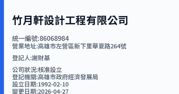 竹月軒設計工程有限公司的照片-統編 86068984(高雄市) 公司登記資料與營業項目詳細圖表