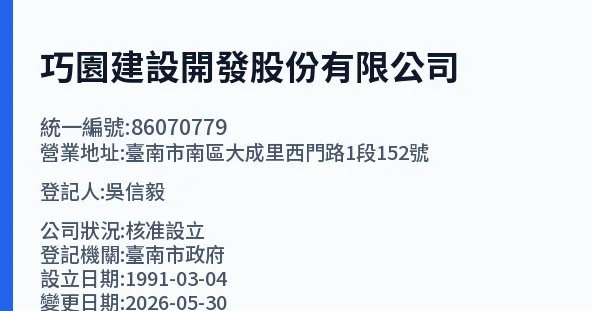 巧園建設開發股份有限公司的照片-統編 86070779(臺南市) 公司登記資料與營業項目詳細圖表