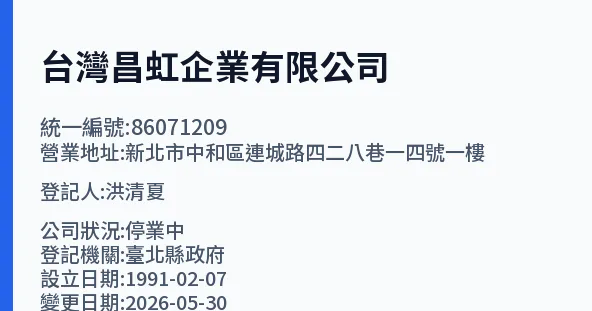 台灣昌虹企業有限公司的照片-統編 86071209(新北市) 公司登記資料與營業項目詳細圖表
