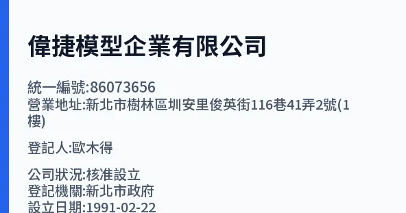 偉捷模型企業有限公司的照片-統編 86073656(新北市) 公司登記資料與營業項目詳細圖表