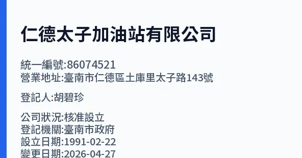 仁德太子加油站有限公司的照片-統編 86074521(臺南市) 公司登記資料與營業項目詳細圖表