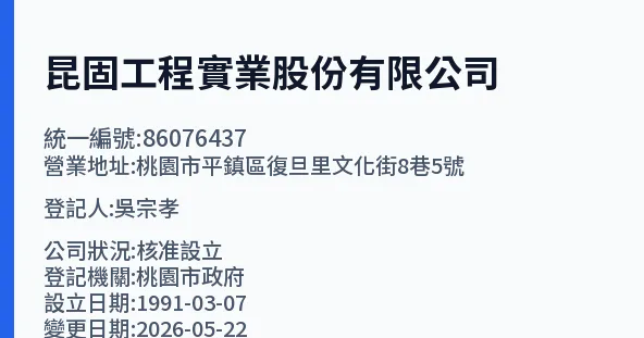昆固工程實業股份有限公司的照片-統編 86076437(桃園市) 公司登記資料與營業項目詳細圖表