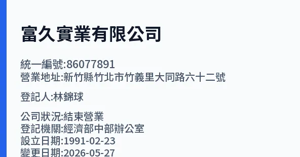 富久實業有限公司的照片-統編 86077891(新竹縣) 公司登記資料與營業項目詳細圖表