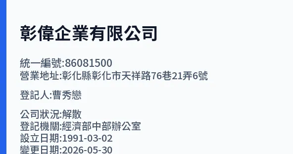 彰偉企業有限公司的照片-統編 86081500(彰化縣) 公司登記資料與營業項目詳細圖表