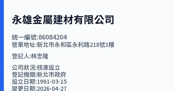 永雄金屬建材有限公司的照片-統編 86084204(新北市) 公司登記資料與營業項目詳細圖表