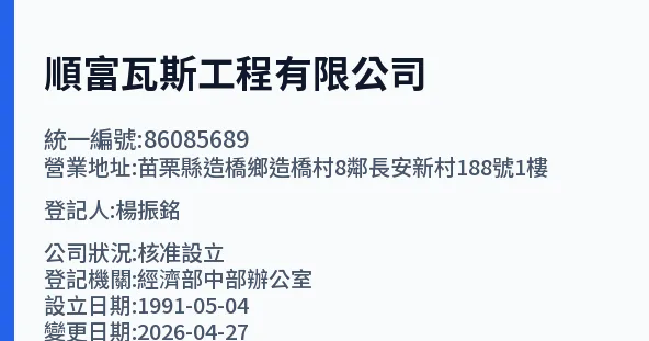 順富瓦斯工程有限公司的照片-統編 86085689(苗栗縣) 公司登記資料與營業項目詳細圖表