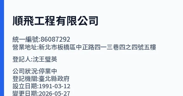 順飛工程有限公司的照片-統編 86087292(新北市) 公司登記資料與營業項目詳細圖表