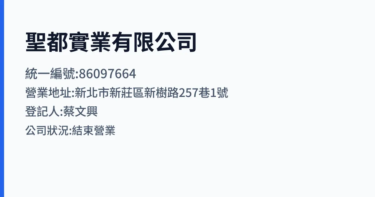 聖都實業有限公司 - 統編 86097664(新北市) 公司登記資料與營業項目詳細圖表