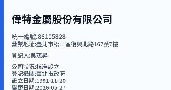 偉特金屬股份有限公司的照片-統編 86105828(臺北市) 公司登記資料與營業項目詳細圖表
