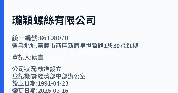 瓏穎螺絲有限公司的照片-統編 86108070(嘉義市) 公司登記資料與營業項目詳細圖表