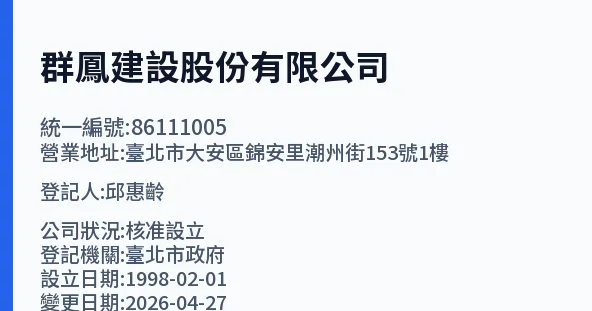 群鳳建設股份有限公司的照片-統編 86111005(臺北市) 公司登記資料與營業項目詳細圖表