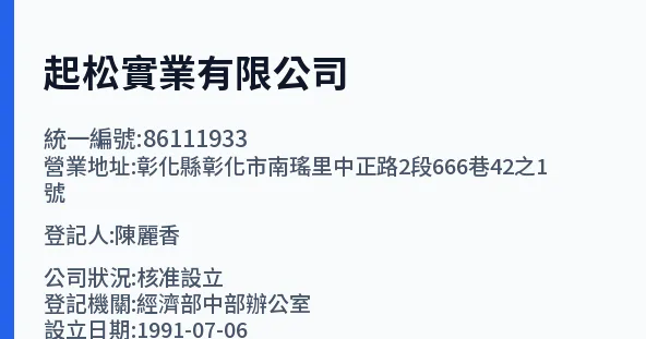 起松實業有限公司的照片-統編 86111933(彰化縣) 公司登記資料與營業項目詳細圖表