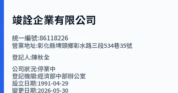 竣詮企業有限公司的照片-統編 86118226(彰化縣) 公司登記資料與營業項目詳細圖表