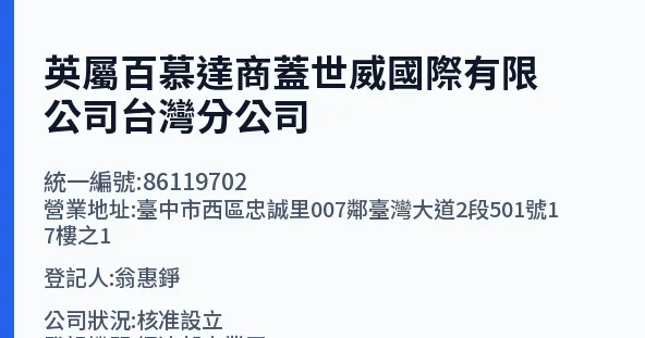英屬百慕達商蓋世威國際有限公司台灣分公司的照片-統編 86119702(臺中市) 公司登記資料與營業項目詳細圖表