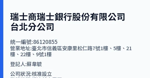 瑞士商瑞士銀行股份有限公司台北分公司的照片-統編 86120855(臺北市) 公司登記資料與營業項目詳細圖表