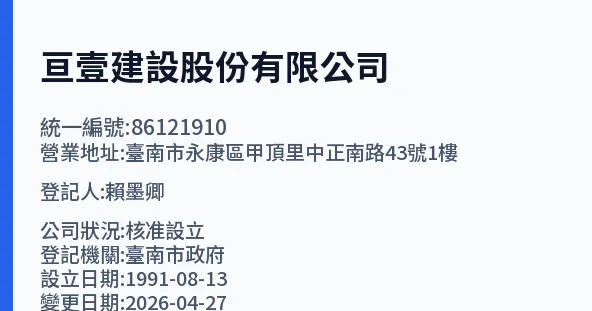亘壹建設股份有限公司的照片-統編 86121910(臺南市) 公司登記資料與營業項目詳細圖表