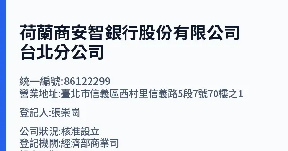 荷蘭商安智銀行股份有限公司台北分公司的照片-統編 86122299(臺北市) 公司登記資料與營業項目詳細圖表