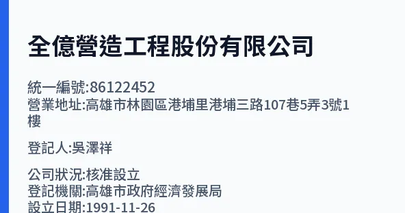 全億營造工程股份有限公司的照片-統編 86122452(高雄市) 公司登記資料與營業項目詳細圖表