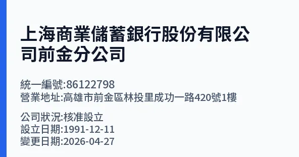上海商業儲蓄銀行股份有限公司前金分公司的照片-統編 86122798(高雄市) 公司登記資料與營業項目詳細圖表