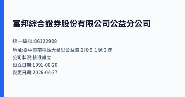 富邦綜合證券股份有限公司公益分公司的照片-統編 86122988(臺中市) 公司登記資料與營業項目詳細圖表