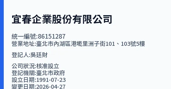 宜春企業股份有限公司的照片-統編 86151287(臺北市) 公司登記資料與營業項目詳細圖表