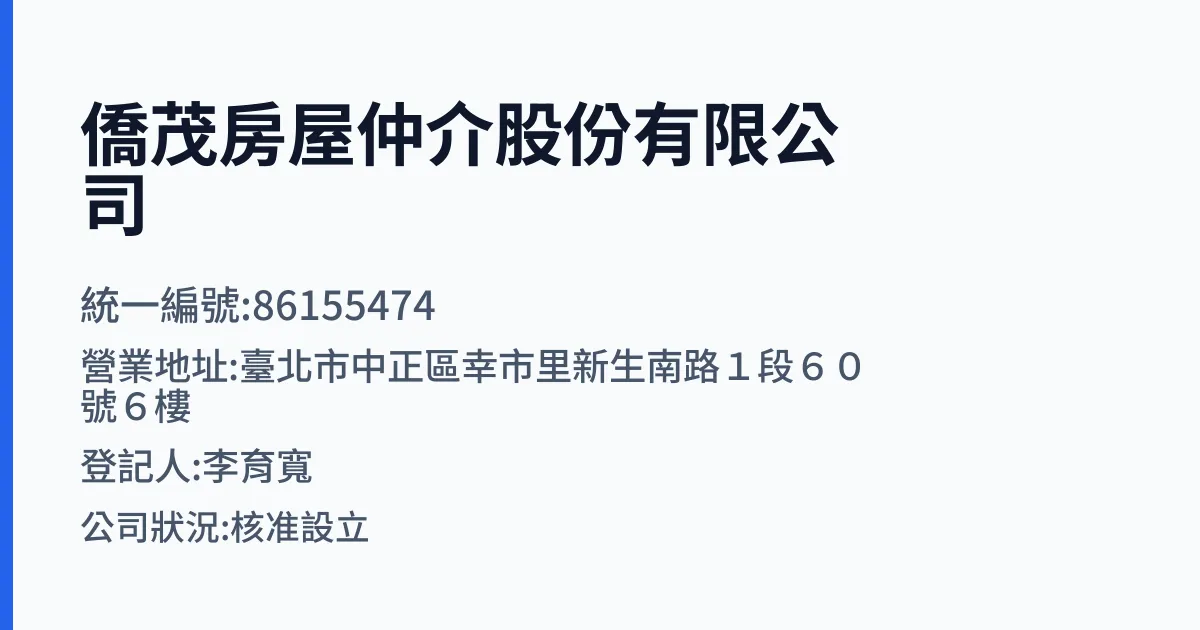 僑茂房屋仲介股份有限公司 - 統編 86155474(臺北市) 公司登記資料與營業項目詳細圖表