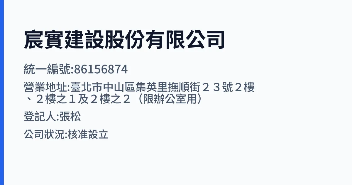 宸實建設股份有限公司 - 統編 86156874（臺北市） 公司登記資料與營業項目詳細圖表