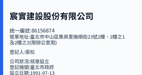 宸實建設股份有限公司的照片-統編 86156874(臺北市) 公司登記資料與營業項目詳細圖表