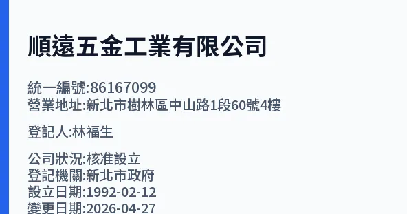 順遠五金工業有限公司的照片-統編 86167099(新北市) 公司登記資料與營業項目詳細圖表