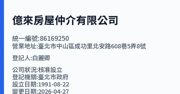 億來房屋仲介有限公司的照片-統編 86169250(臺北市) 公司登記資料與營業項目詳細圖表