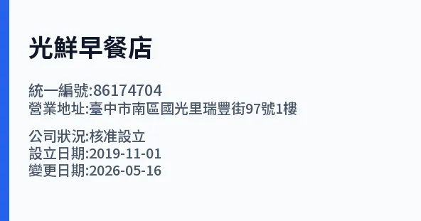 光鮮早餐店的照片-統編 86174704(臺中市) 公司登記資料與營業項目詳細圖表