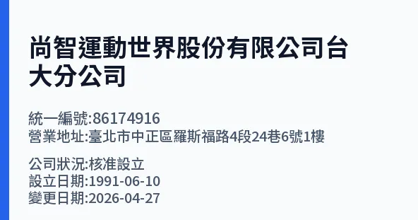 尚智運動世界股份有限公司台大分公司的照片-統編 86174916(臺北市) 公司登記資料與營業項目詳細圖表