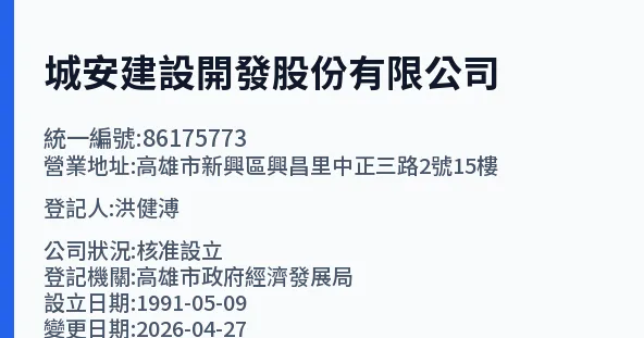 城安建設開發股份有限公司的照片-統編 86175773(高雄市) 公司登記資料與營業項目詳細圖表