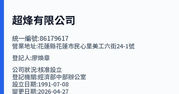 超烽有限公司的照片-統編 86179617(花蓮縣) 公司登記資料與營業項目詳細圖表