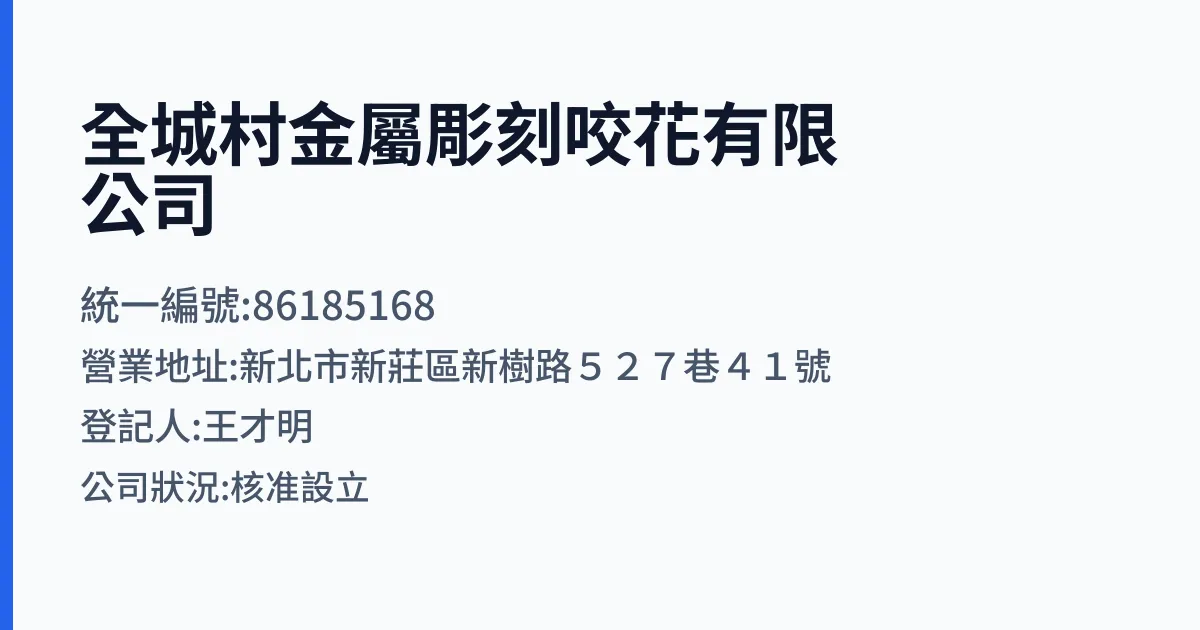 全城村金屬彫刻咬花有限公司 - 統編 86185168(新北市) 公司登記資料與營業項目詳細圖表