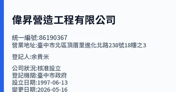 偉昇營造工程有限公司的照片-統編 86190367(臺中市) 公司登記資料與營業項目詳細圖表