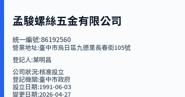 孟駿螺絲五金有限公司的照片-統編 86192560(臺中市) 公司登記資料與營業項目詳細圖表