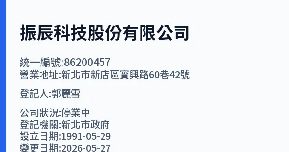 振辰科技股份有限公司的照片-統編 86200457(新北市) 公司登記資料與營業項目詳細圖表