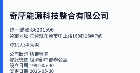 奇摩能源科技整合有限公司的照片-統編 86201596(花蓮縣) 公司登記資料與營業項目詳細圖表