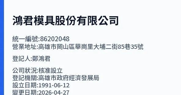鴻君模具股份有限公司的照片-統編 86202048(高雄市) 公司登記資料與營業項目詳細圖表