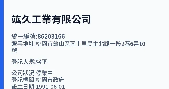 竑久工業有限公司的照片-統編 86203166(桃園市) 公司登記資料與營業項目詳細圖表
