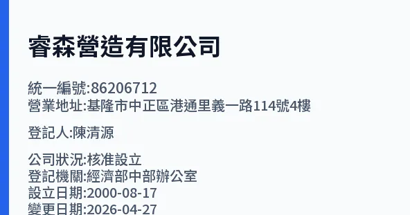 睿森營造有限公司的照片-統編 86206712(基隆市) 公司登記資料與營業項目詳細圖表