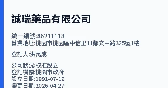 誠瑞藥品有限公司的照片-統編 86211118(桃園市) 公司登記資料與營業項目詳細圖表