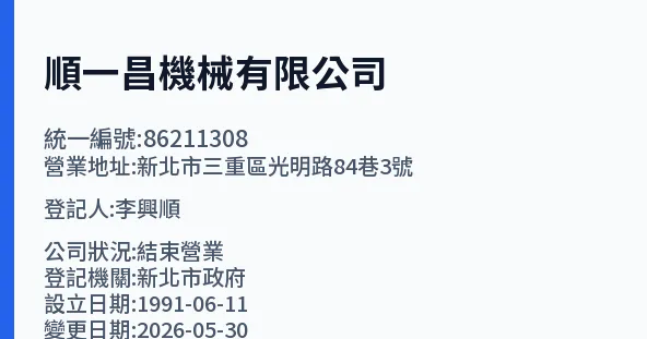 順一昌機械有限公司的照片-統編 86211308(新北市) 公司登記資料與營業項目詳細圖表